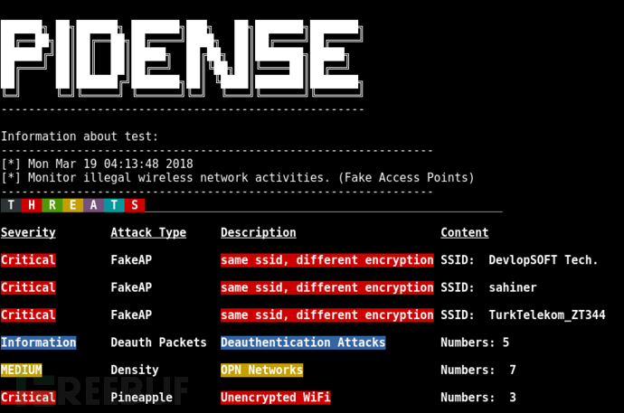 如何使用PiDense监控恶意无线网络活动 - 脉脉