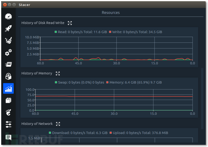 Stacer：一款针对Linux操作系统的优化与安全监控工具 - FreeBuf网络安全行业门户