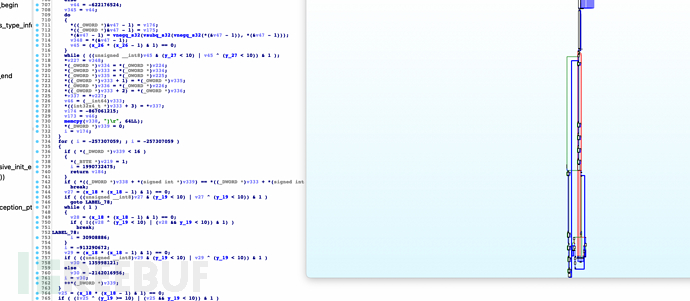 frida inlinehook 巧解Android逆向题 - FreeBuf网络安全行业门户