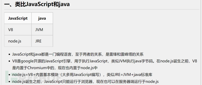 Nodejs原型链污染 - FreeBuf网络安全行业门户