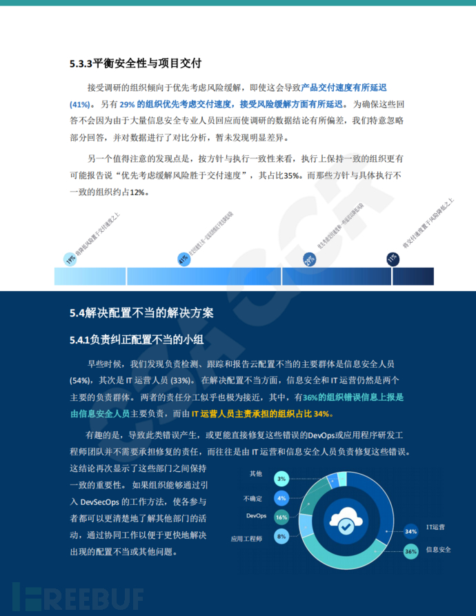 CSA:《云安全风险、合规性和配置不当报告》公开发布！ - FreeBuf网络安全行业门户