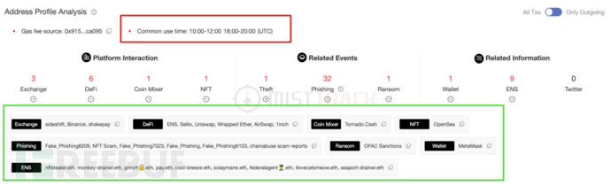 慢雾：“揭开” 数千万美金大盗团伙 Monkey Drainer 的神秘面纱 - FreeBuf网络安全行业门户