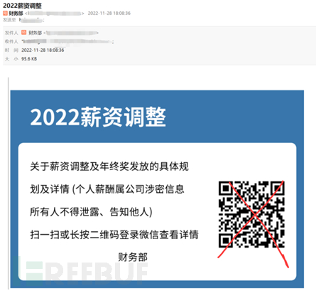 中睿天下&Coremail联合发布《2022年第四季度企业邮箱安全报告》(附下载） - FreeBuf网络安全行业门户