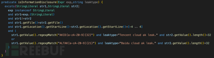 Codeql规则性能优化 - FreeBuf网络安全行业门户