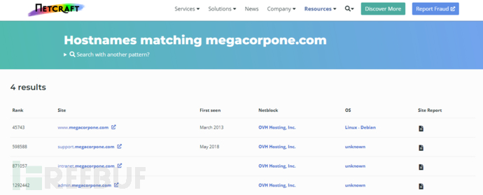 被动信息搜集 - FreeBuf网络安全行业门户