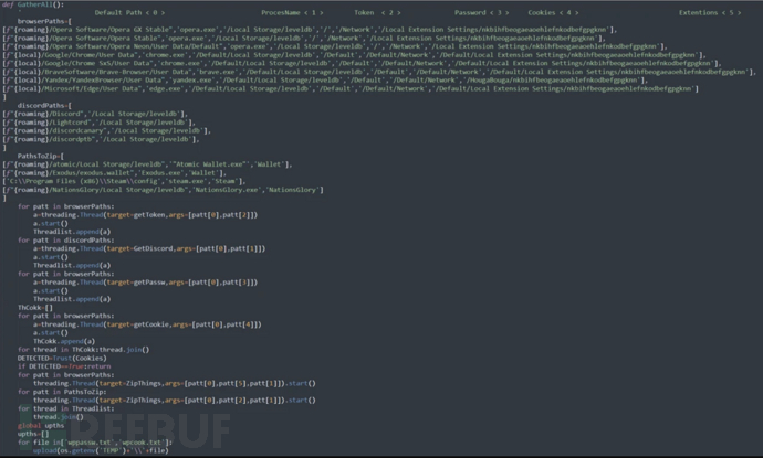 攻击者 Core1337 仍在进行 Python 供应链攻击 - FreeBuf网络安全行业门户