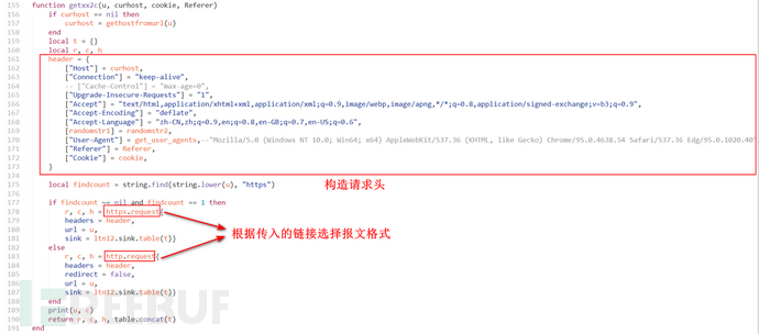 Crrt：一款新型物联网 DDoS 攻击恶意程序 - FreeBuf网络安全行业门户