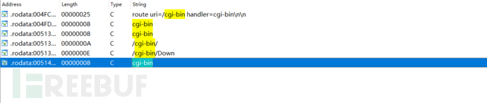 某 T 路由器固件解压缩探秘 - FreeBuf网络安全行业门户
