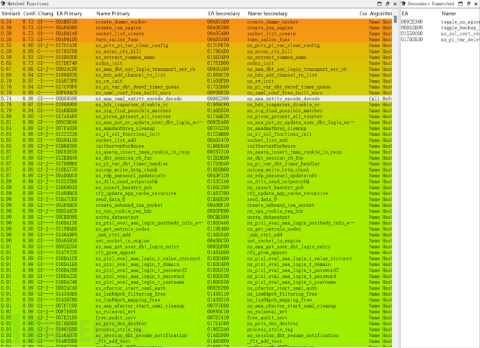 Citrix CVE-2022-27518 漏洞分析 - FreeBuf网络安全行业门户