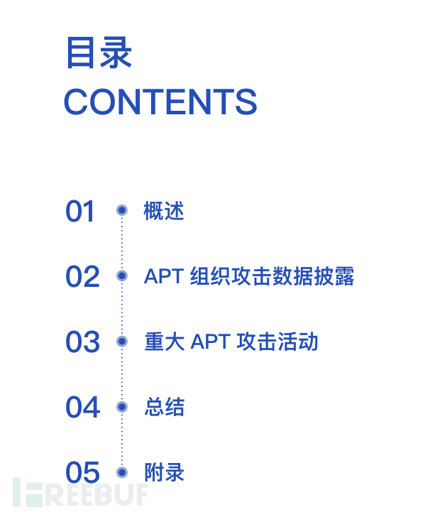 天际友盟《2022年下半年全球主要APT攻击活动报告》 - FreeBuf网络安全行业门户