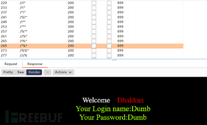 教你编写SQLMap的Tamper脚本过狗 - FreeBuf网络安全行业门户