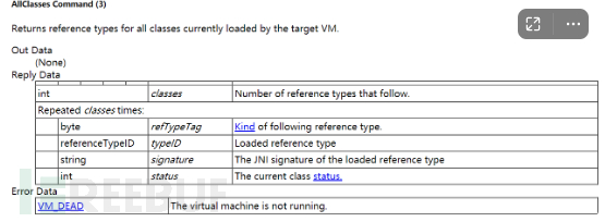 JAVA安全之jdwp命令执行漏洞复现与分析 - FreeBuf网络安全行业门户