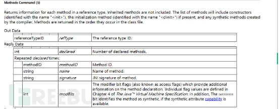 JAVA安全之jdwp命令执行漏洞复现与分析 - FreeBuf网络安全行业门户
