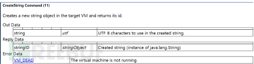 JAVA安全之jdwp命令执行漏洞复现与分析 - FreeBuf网络安全行业门户
