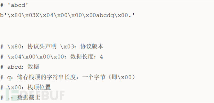 【技术分享】Python反序列化-手写opcode - FreeBuf网络安全行业门户
