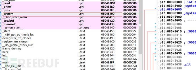 栈空间迁移导致getshell - FreeBuf网络安全行业门户