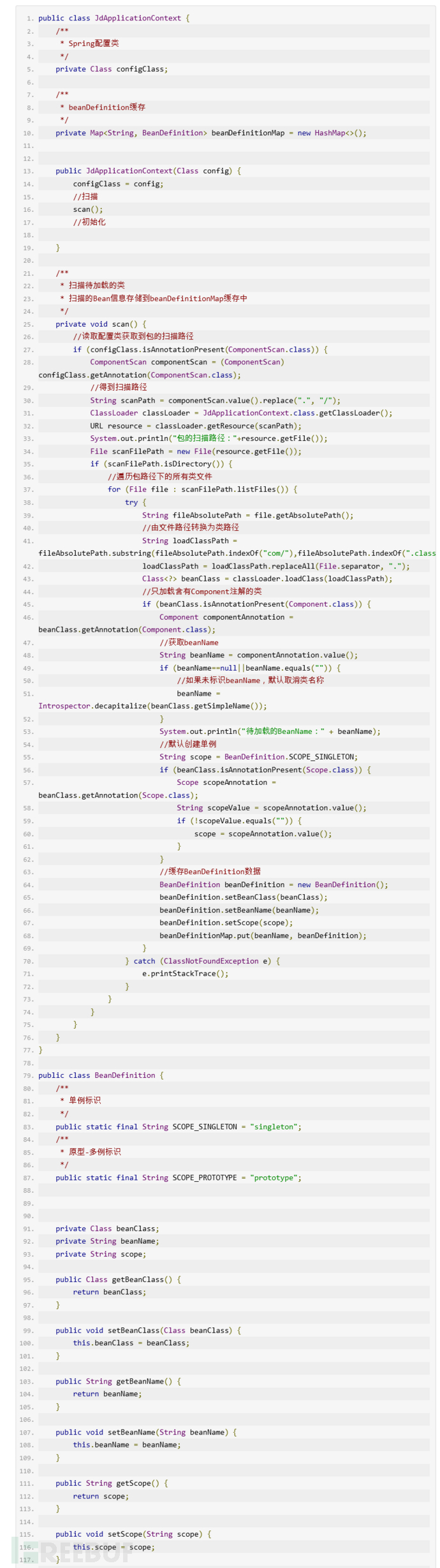 手写模拟Spring底层原理-Bean的创建与获取 - FreeBuf网络安全行业门户