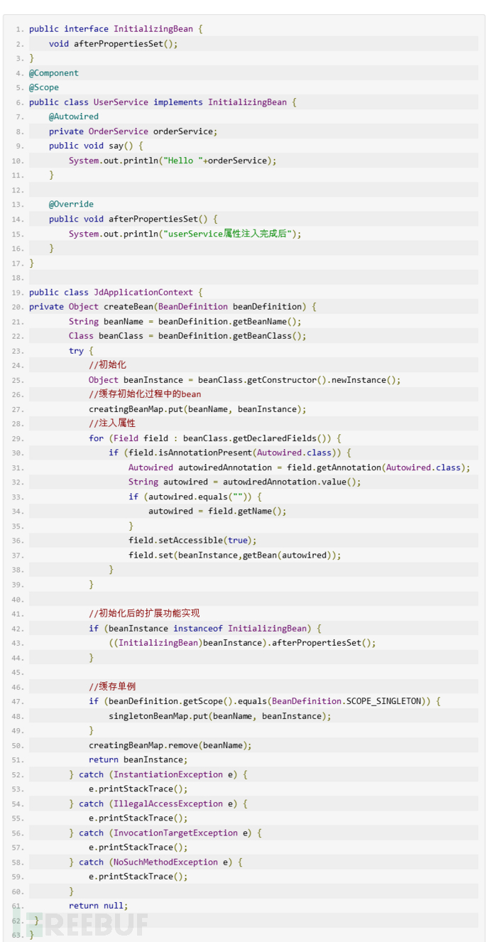 手写模拟Spring底层原理-Bean的创建与获取 - FreeBuf网络安全行业门户