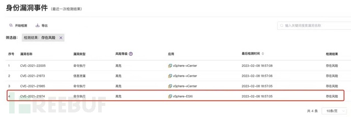窥其全貌：从ESXi勒索看vSphere体系防护 - FreeBuf网络安全行业门户