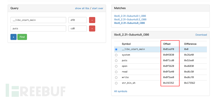 Pwn入门之ret2libc详解 - FreeBuf网络安全行业门户