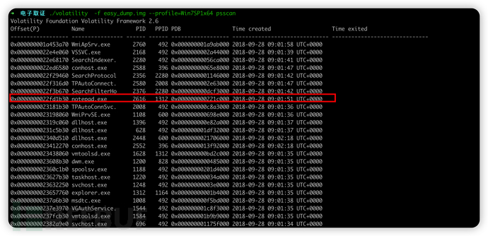 初识内存取证-volatility与Easy_dump - FreeBuf网络安全行业门户
