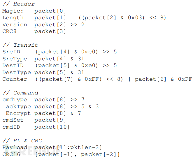 大疆无人机安全与DroneID漏洞 - FreeBuf网络安全行业门户