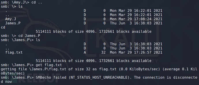 HackTheBox入门篇-0.3-DancingWp - FreeBuf网络安全行业门户