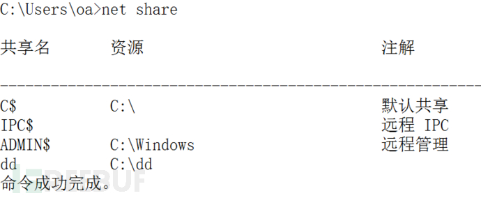 IPC$建立通道与用户权限的故事 - FreeBuf网络安全行业门户