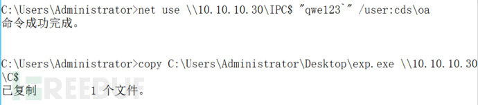 IPC$建立通道与用户权限的故事 - FreeBuf网络安全行业门户