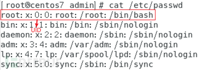 ECSC课堂 | 应急响应之Linux主机排查（一） - FreeBuf网络安全行业门户