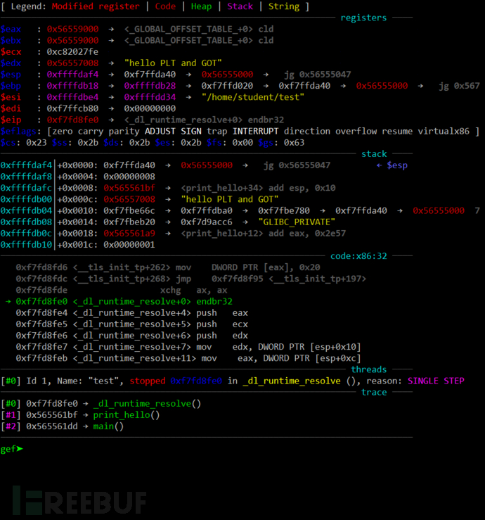 解释重定位、PLT、GOT以及延迟绑定 - FreeBuf网络安全行业门户