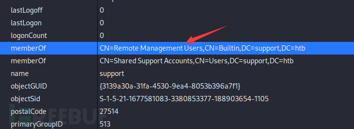 hackthebox靶机Support - FreeBuf网络安全行业门户
