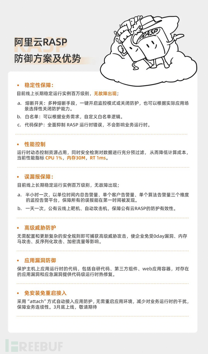 从挑战赛看阿里云RASP防御优势与云上最佳实践 - FreeBuf网络安全行业门户
