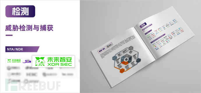 未来智安入选FreeBuf《CCSIP 2022中国网络安全行业全景册（第五版）》 - FreeBuf网络安全行业门户