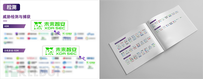 未来智安入选FreeBuf《CCSIP 2022中国网络安全行业全景册（第五版）》 - FreeBuf网络安全行业门户