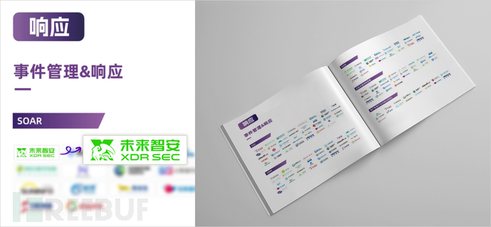 未来智安入选FreeBuf《CCSIP 2022中国网络安全行业全景册（第五版）》 - FreeBuf网络安全行业门户