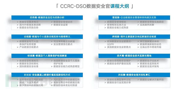2023年第二期CCRC-DSO数据安全官认证培训圆满结束 - FreeBuf网络安全行业门户