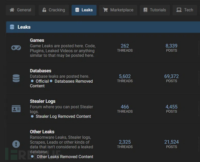 再见！知名黑客论坛BreachForums宣布关闭 - FreeBuf网络安全行业门户