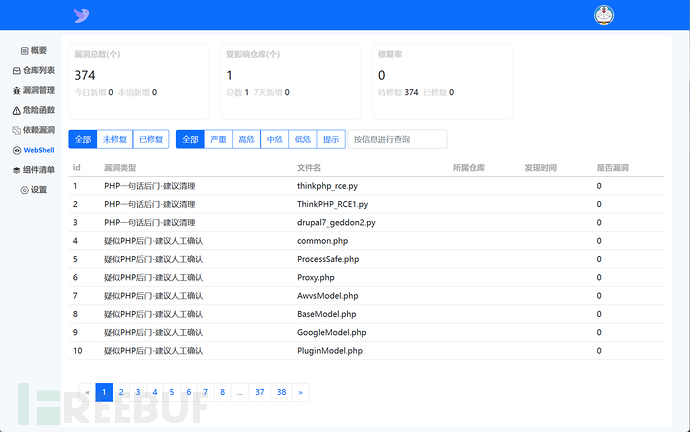 开源 Swallow 代码审计系统体验 - FreeBuf网络安全行业门户