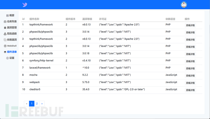 开源 Swallow 代码审计系统体验 - FreeBuf网络安全行业门户