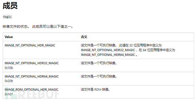 从0手工构造64位PE并手工进行加壳 - FreeBuf网络安全行业门户
