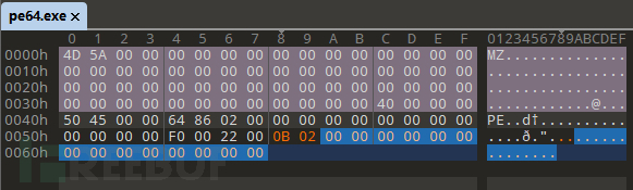 从0手工构造64位PE并手工进行加壳 - FreeBuf网络安全行业门户