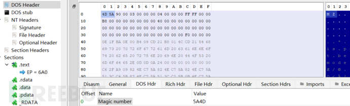 通过Hash查找API函数地址 - FreeBuf网络安全行业门户