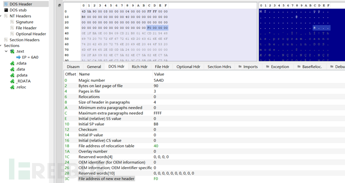 通过Hash查找API函数地址 - FreeBuf网络安全行业门户