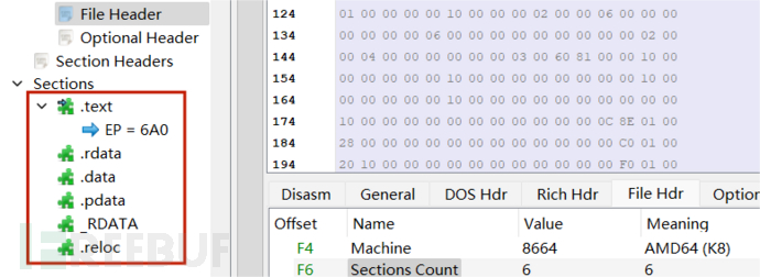 通过Hash查找API函数地址 - FreeBuf网络安全行业门户