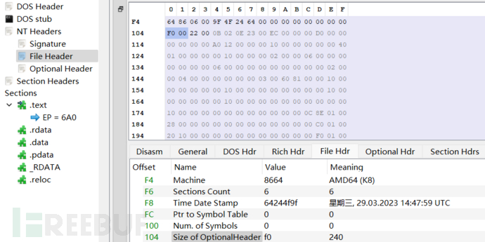 通过Hash查找API函数地址 - FreeBuf网络安全行业门户